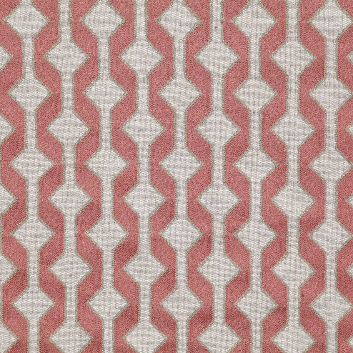 Pindler Jansen Rose JAN026-PK01 Fabric | 40% Off (Samples)