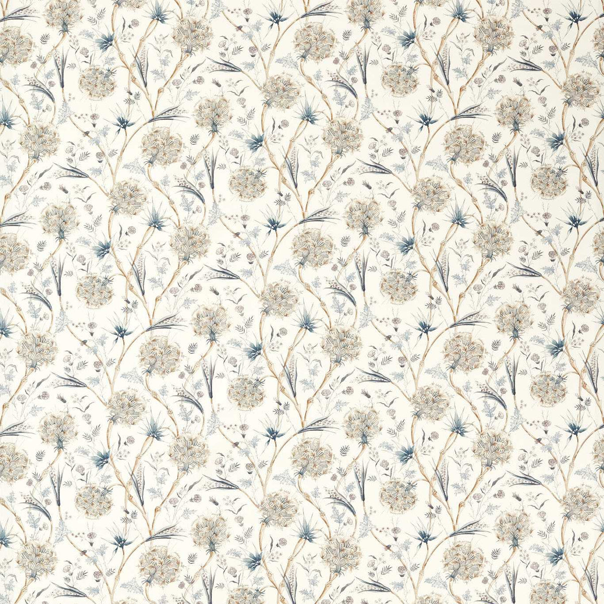 Zoffany Wallichi Quartz Grey ZINF322782 Fabric | 40% Off (Samples)